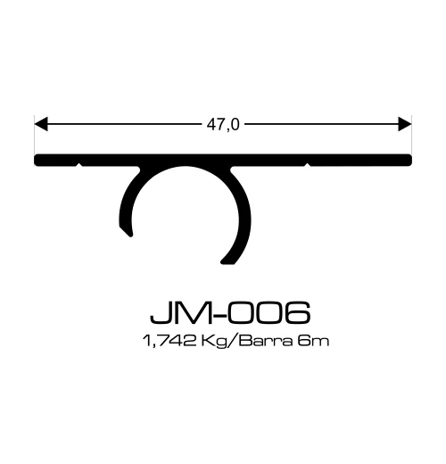 JM-006 - VSM